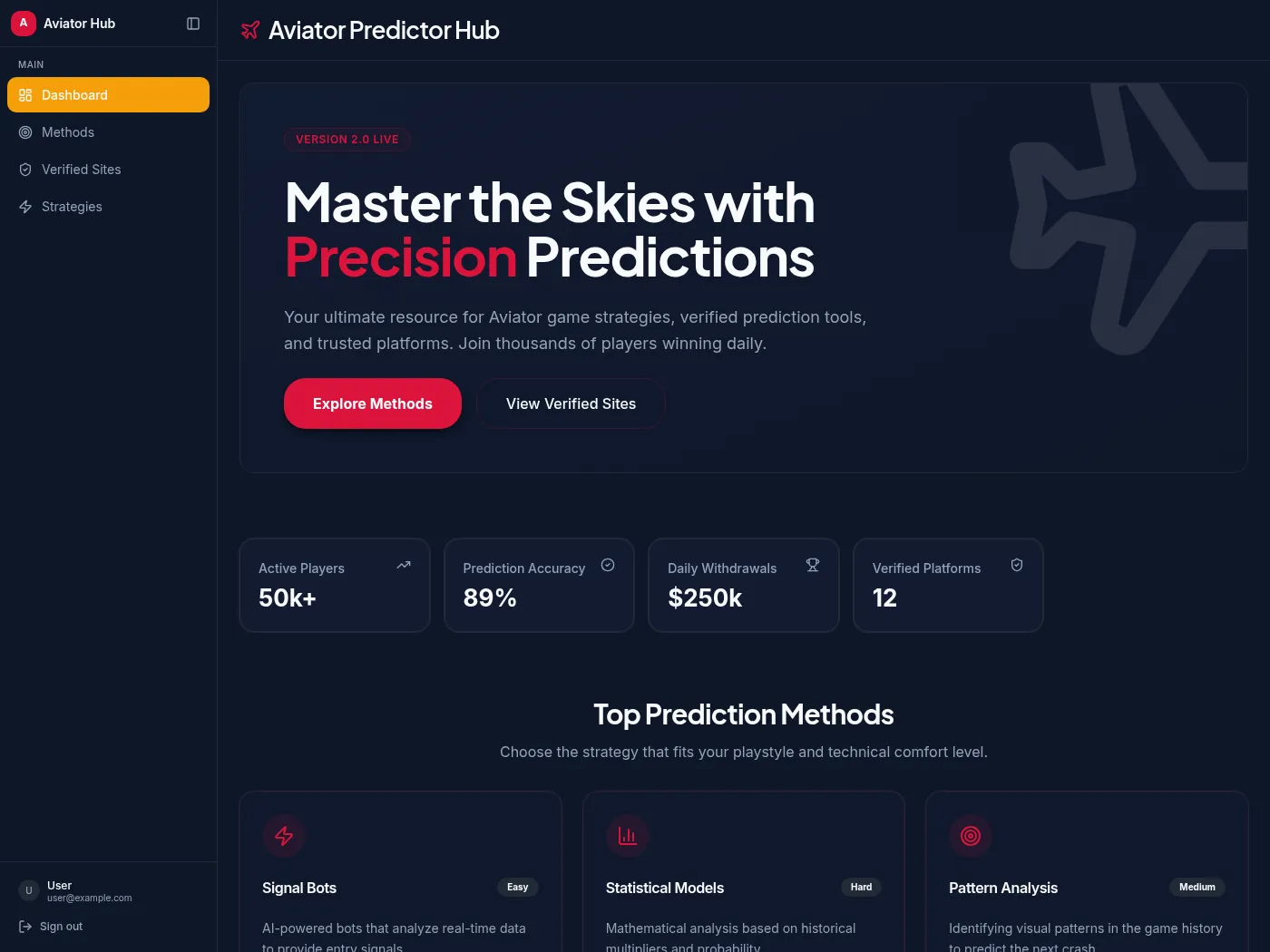 Aviator Predictor Hub