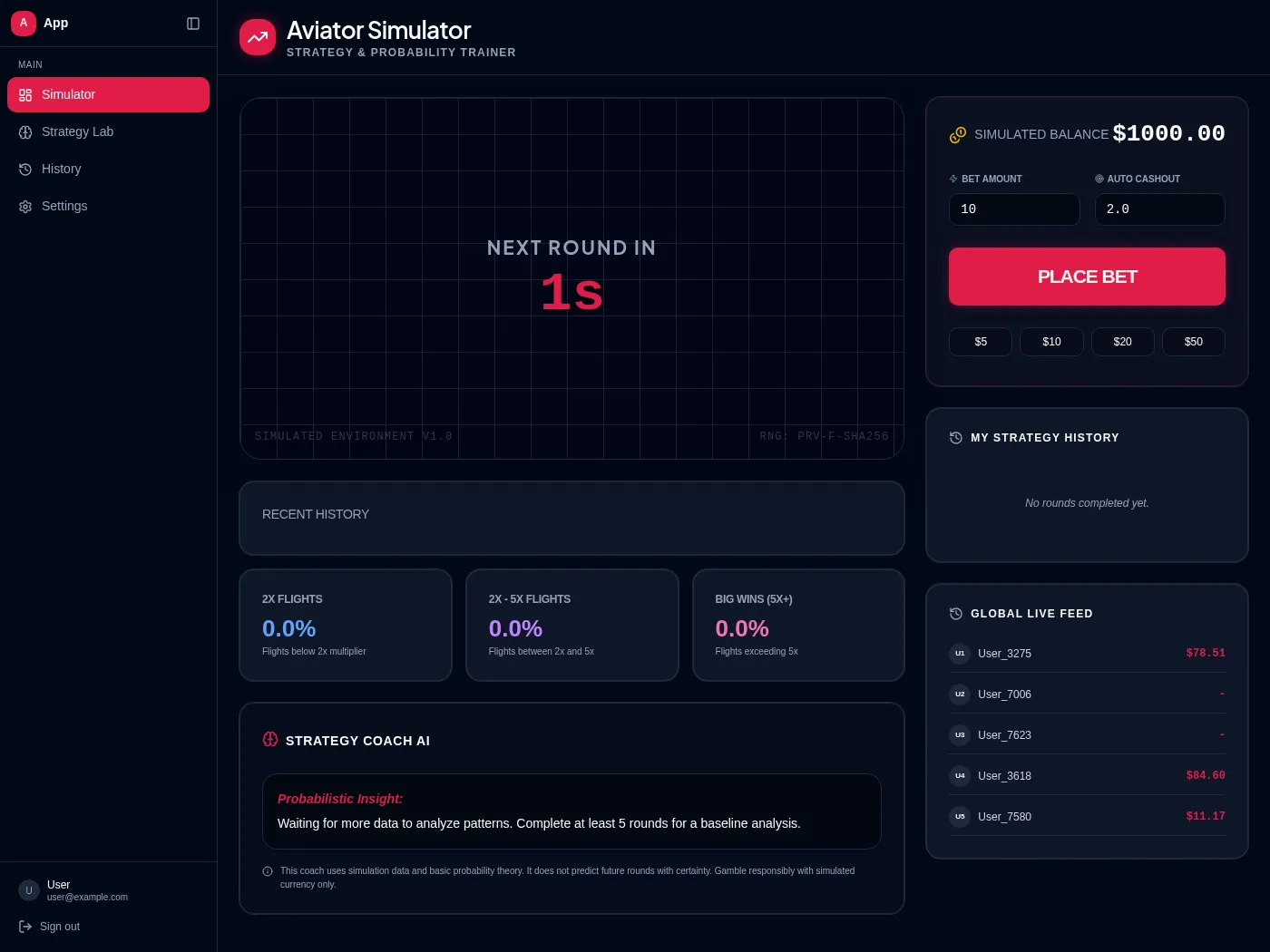 Aviator Predictor Pro