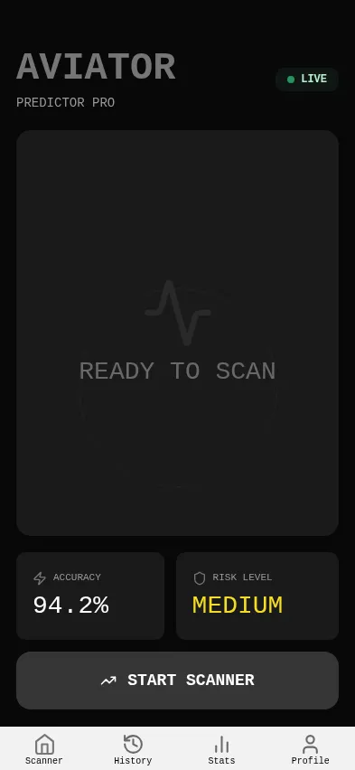 Aviator Predictor Pro