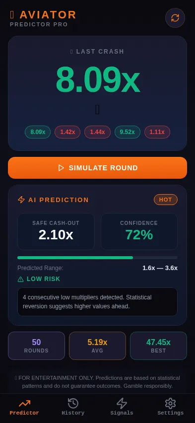 Aviator Predictor Pro