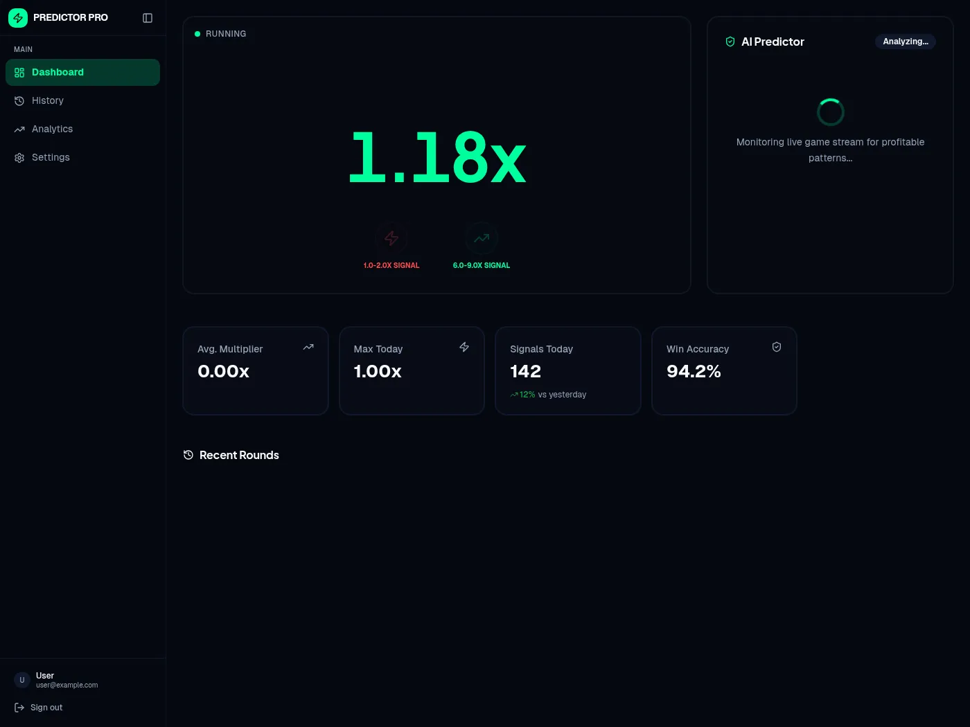 Aviator Predictor Pro