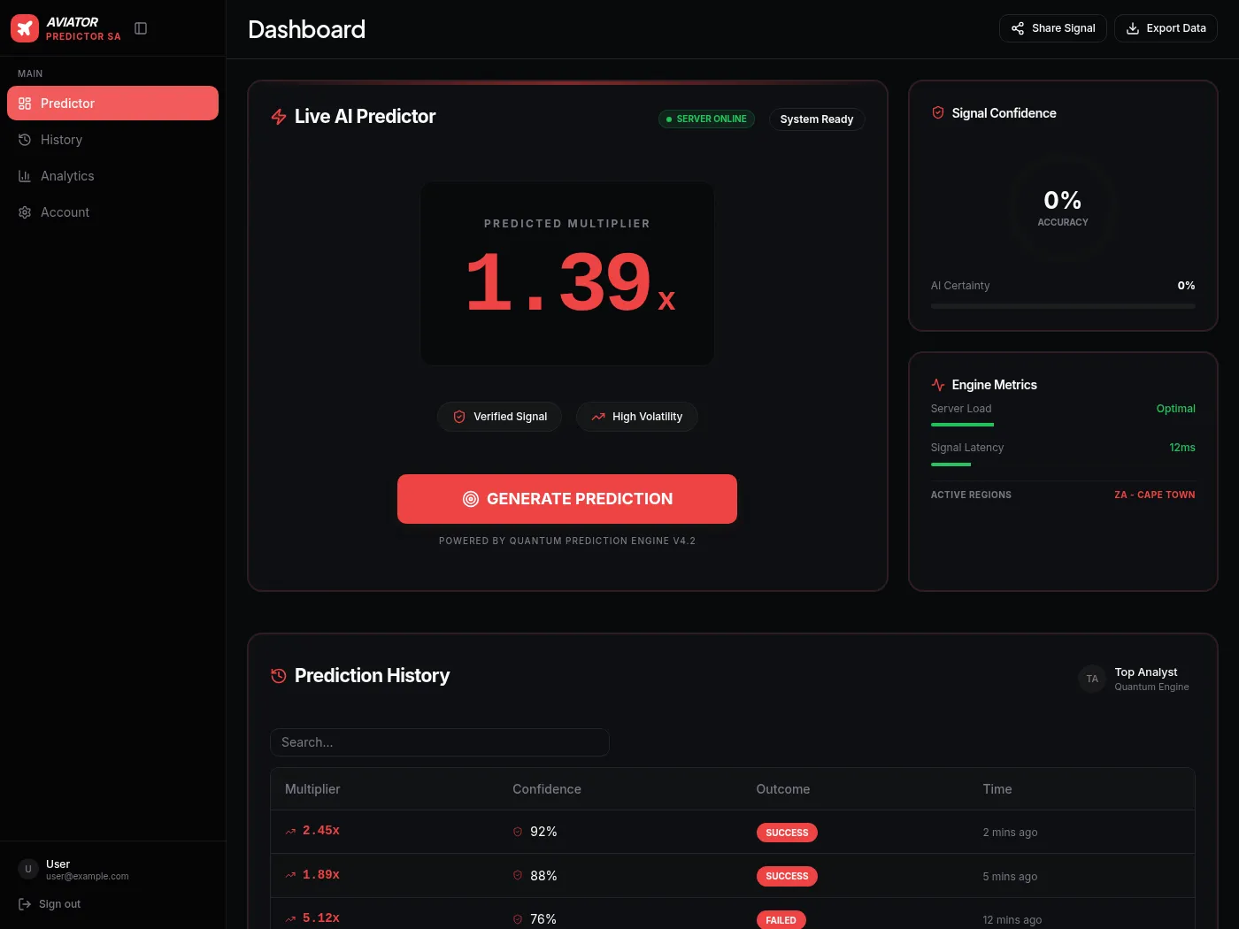 Aviator Predictor SA