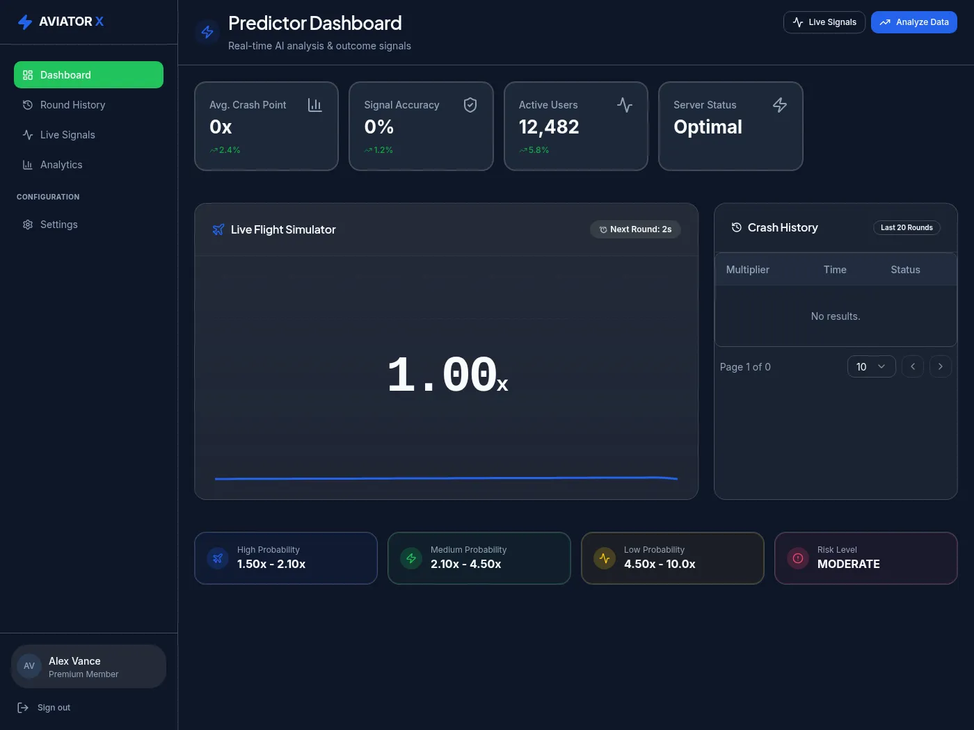 Aviator Predictor