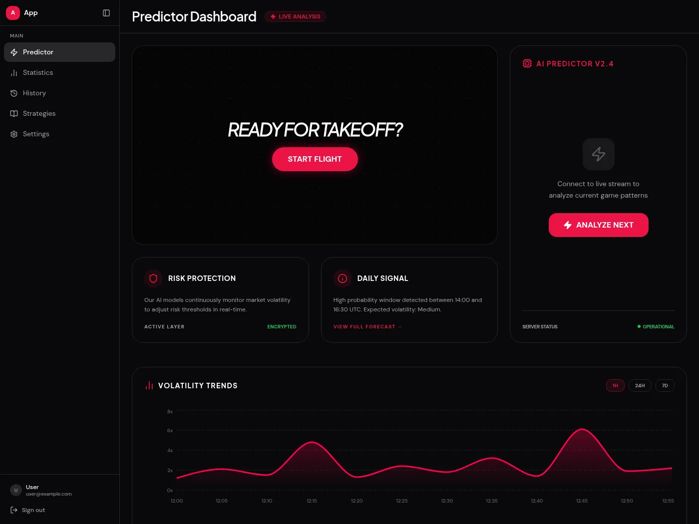 Aviator Insights
