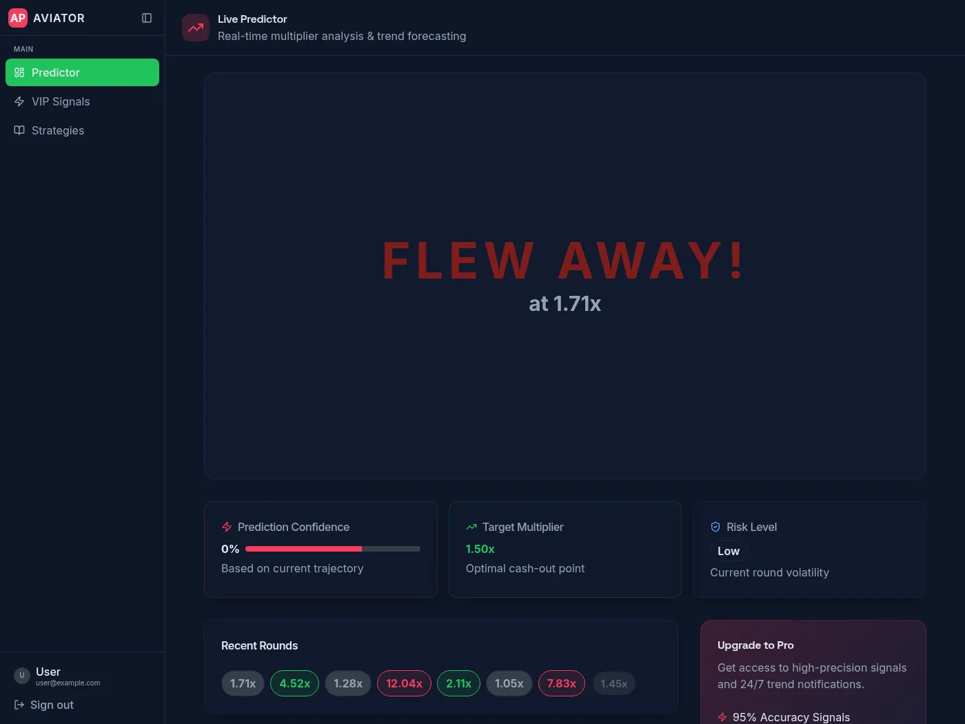 Aviator Predictor Insights