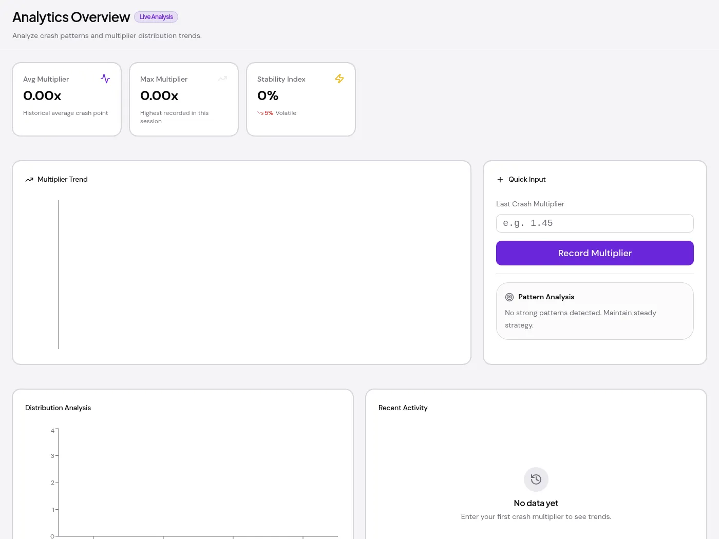 Aviator Predictor Insight