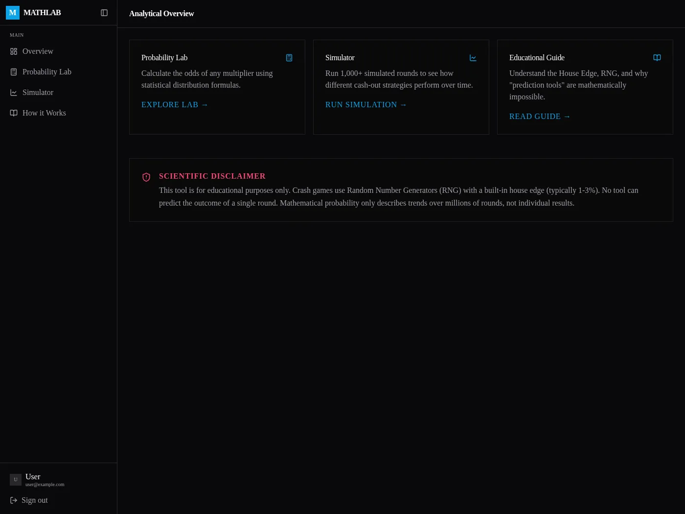 Aviator Predictor Tool