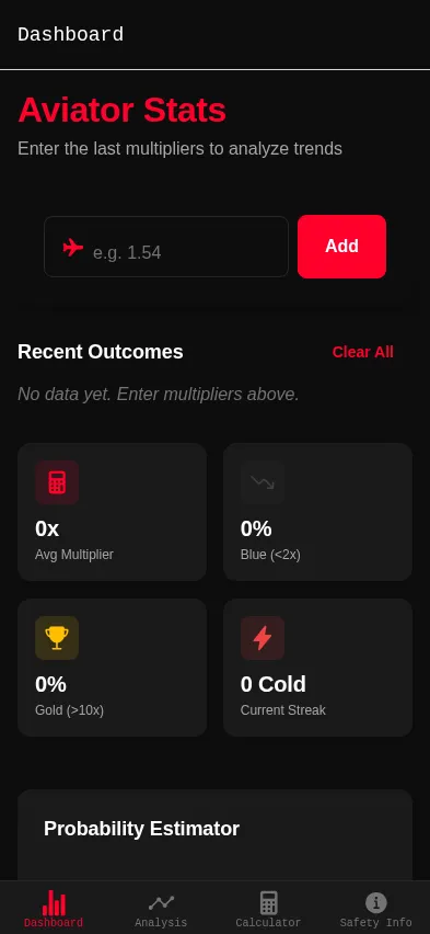 Aviator Analyzer