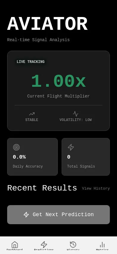 Aviator Signal Predictor
