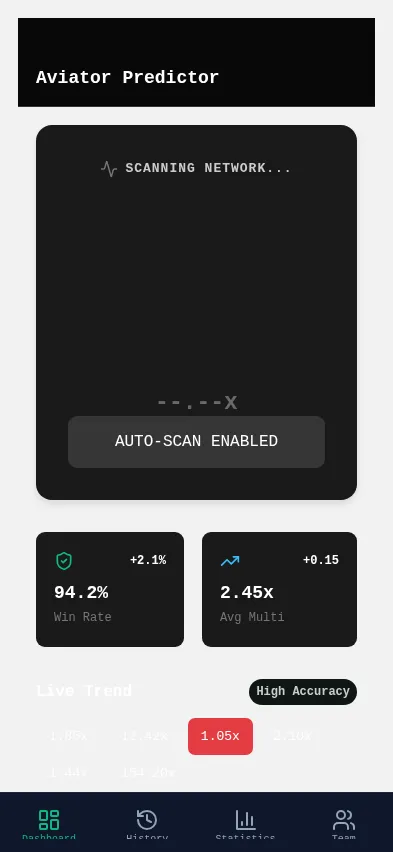Aviator Signal Predictor