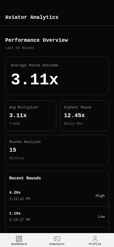 Aviator Signal Predictor
