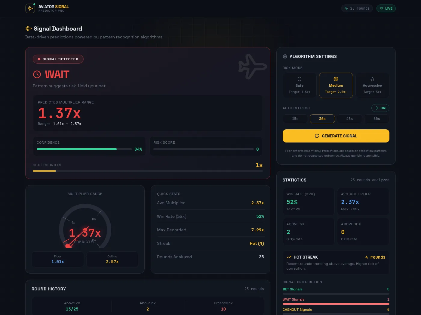 Aviator Signal Predictor