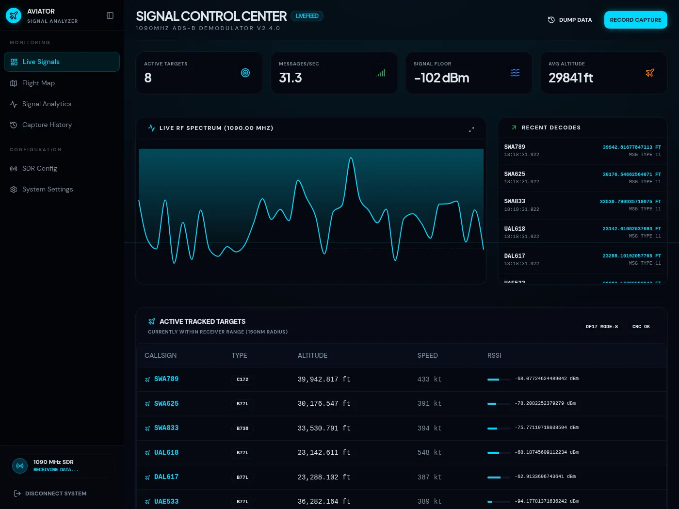 Aviator Signal Analyzer