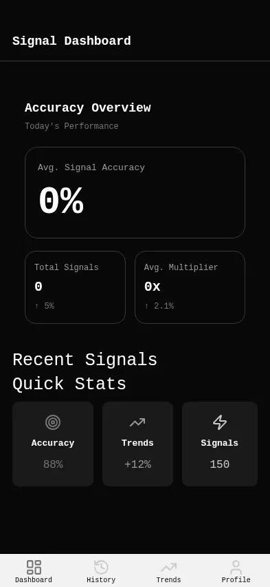 Aviator Signal Analyzer