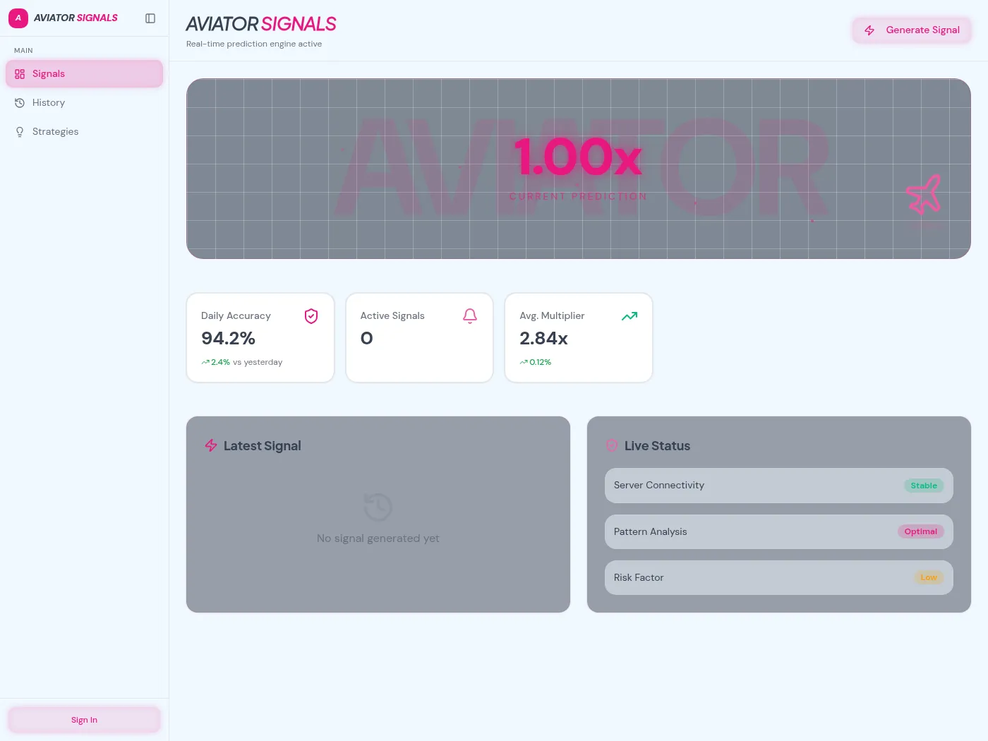 Aviator Signals App