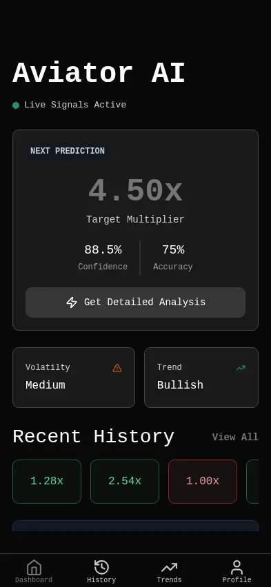 Aviator AI Signals