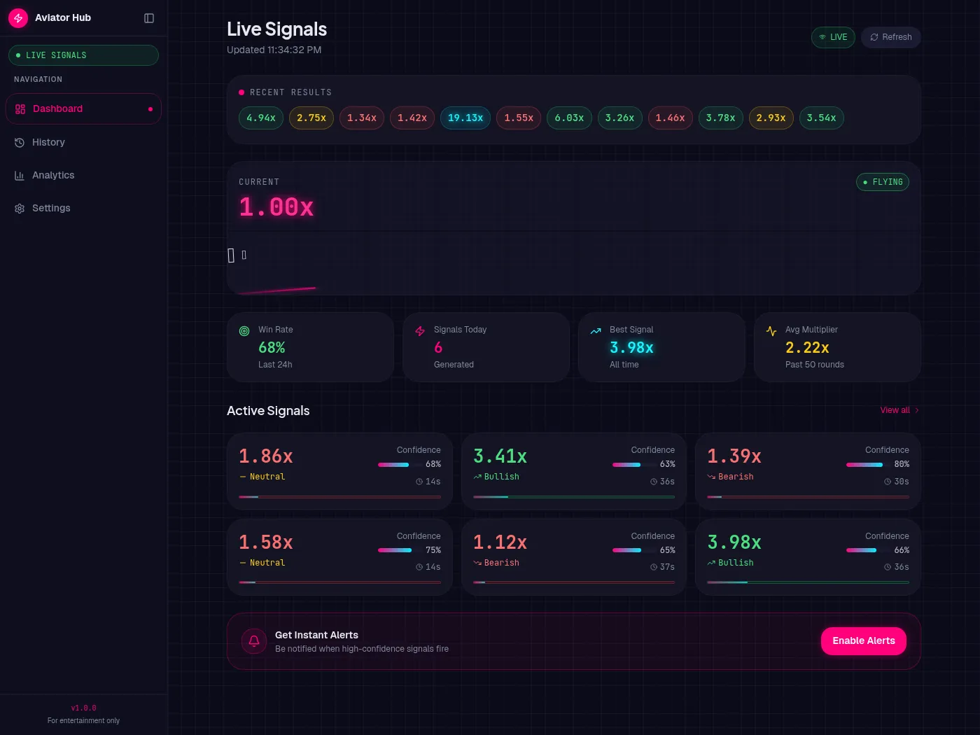 Aviator Signals Hub