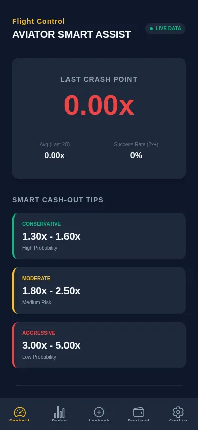 Aviator Smart Assist