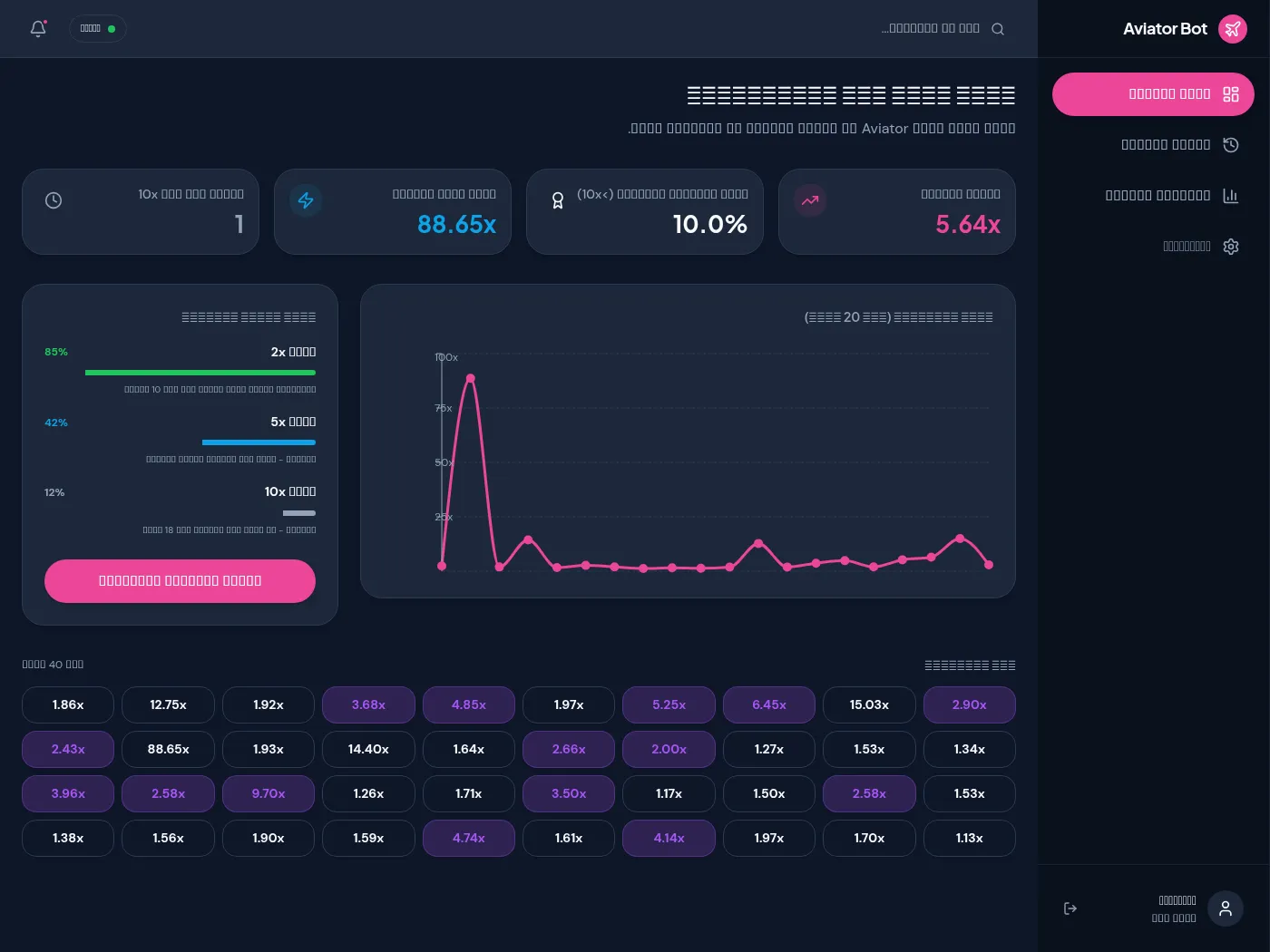 Aviator Stats Bot