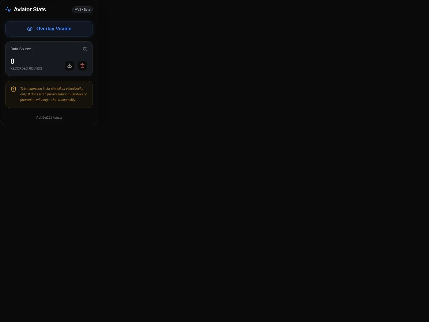 Aviator Stats Overlay