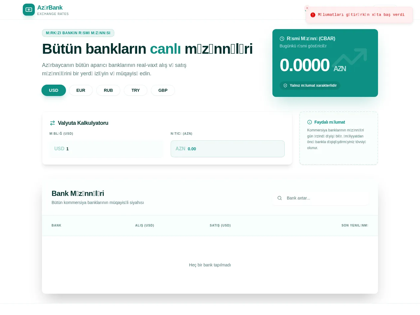 Azeri Bank Exchange Rates