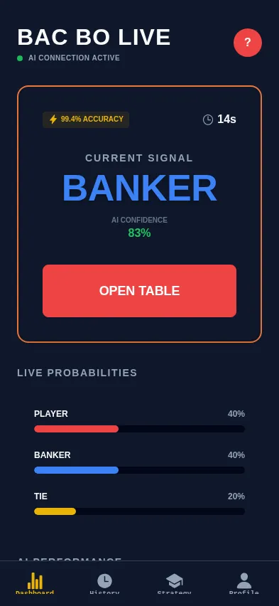 Bac Bo Live Analyzer