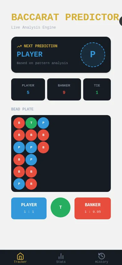 Baccarat Predictor
