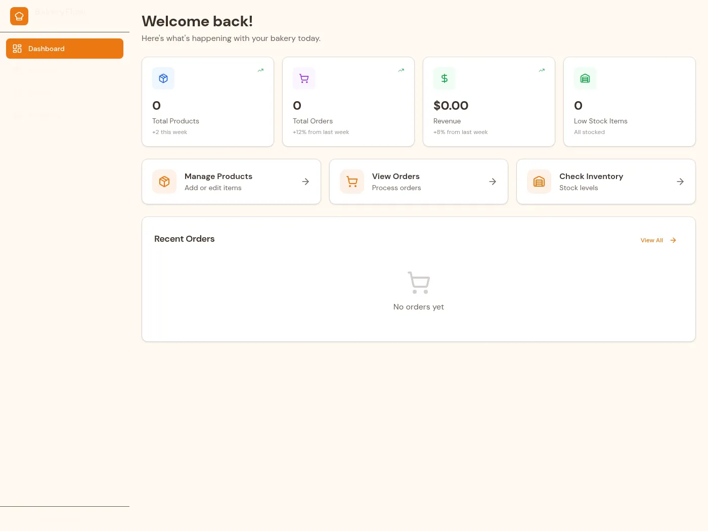 BakeryFlow Suite