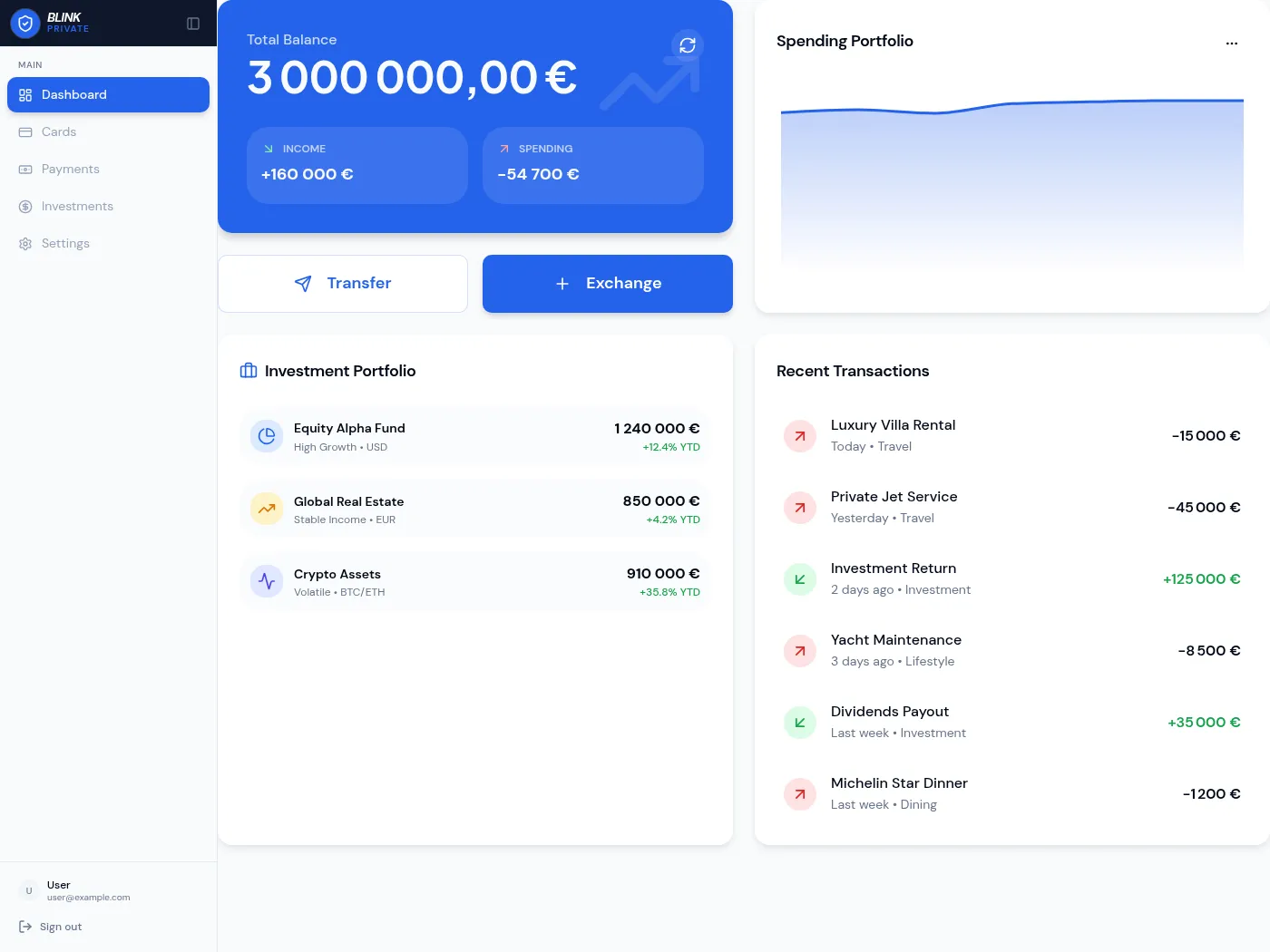 Bank App Mockup