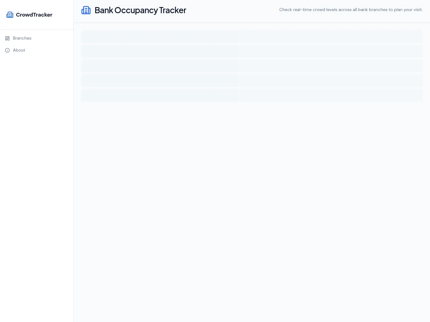 Bank Crowd Tracker