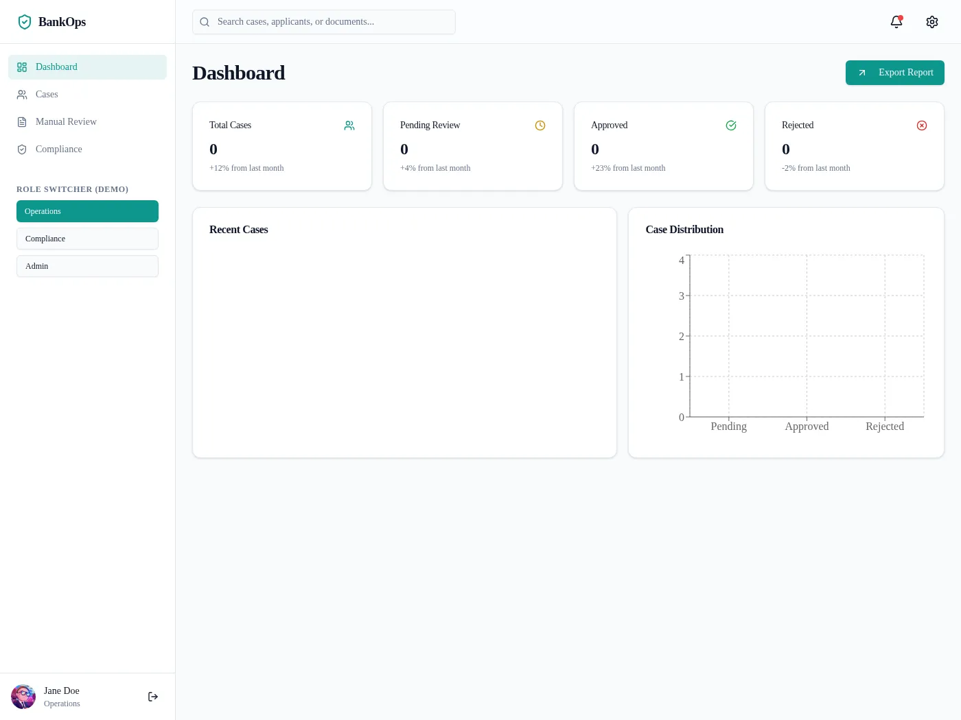BankOps Portal