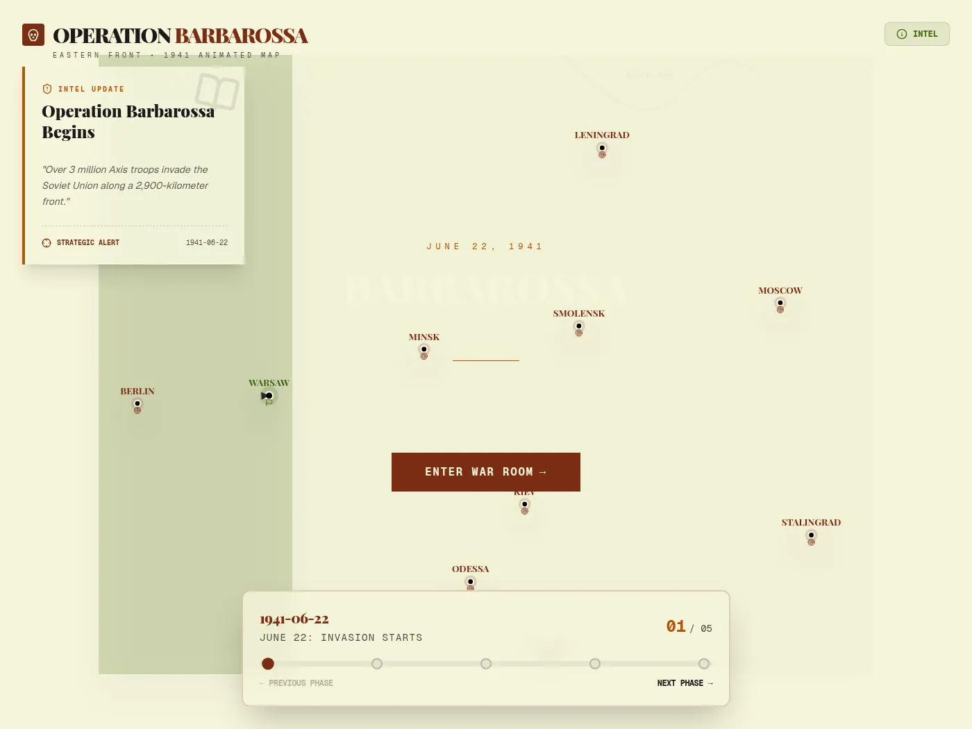 Barbarossa Animated Map
