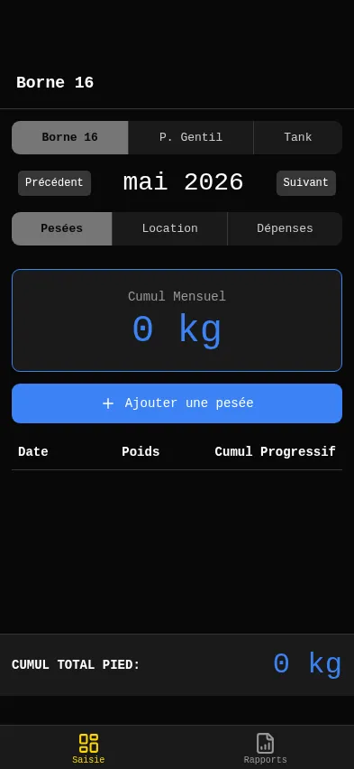 Bascule Weigh Tracker