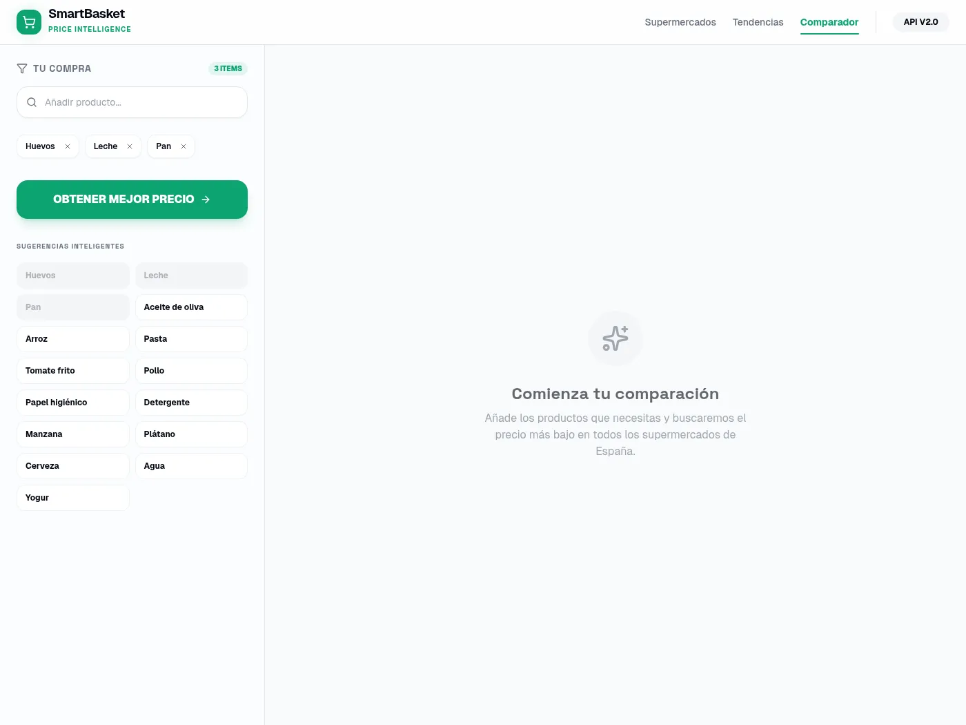 Smart Basket Microservice