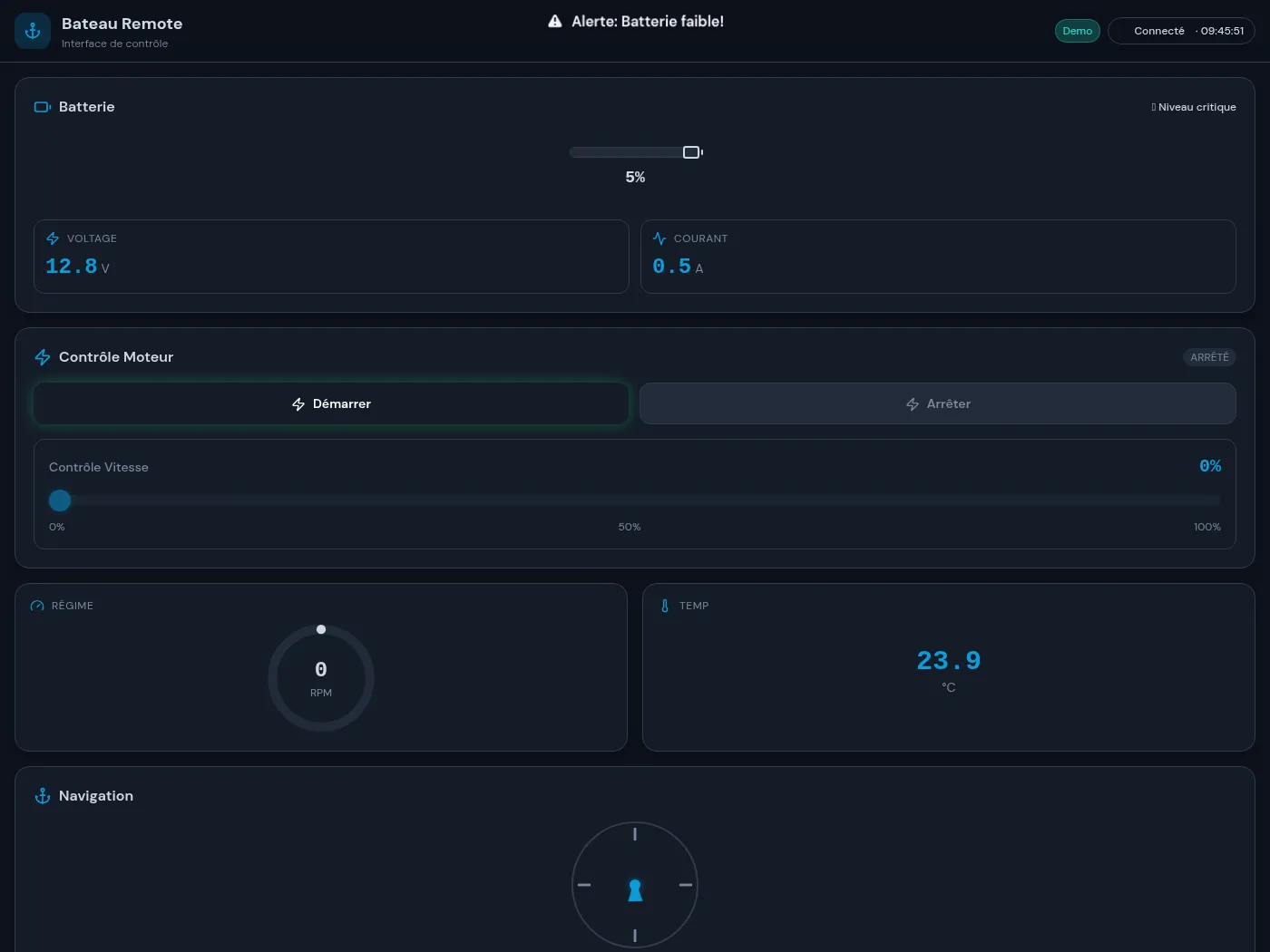 Bateau Remote Interface