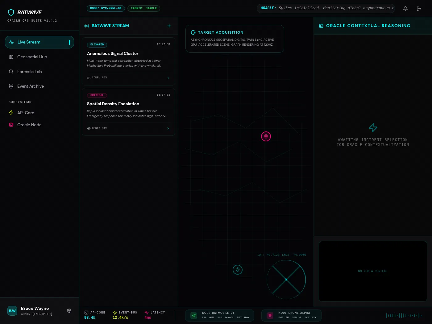 Batwave Oracle Ops Suite