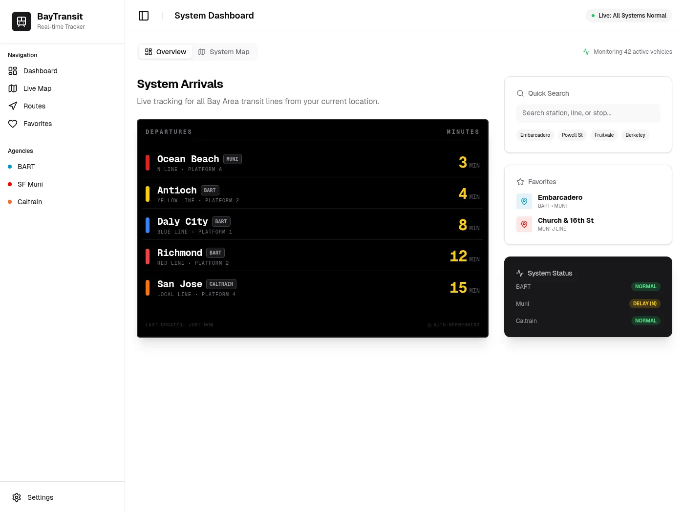 Bay Area Transit Tracker