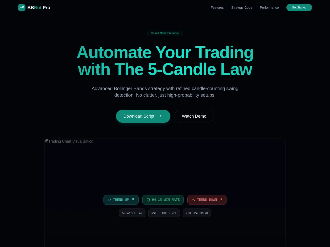 Bollinger Bands Pro Bot
