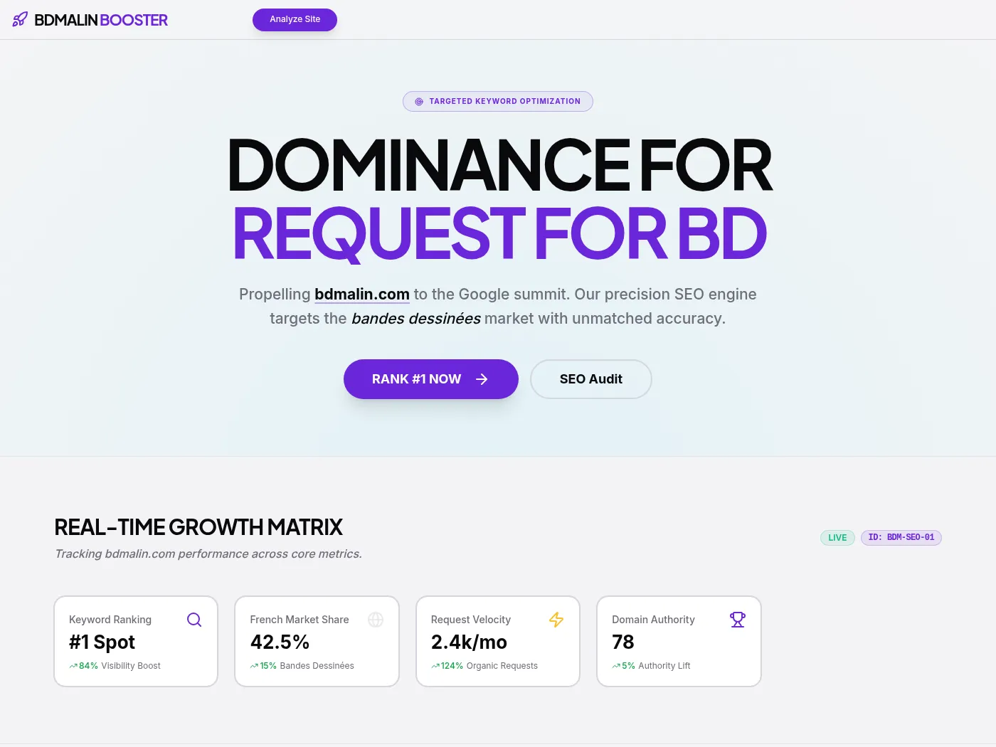 BDMalin SEO Booster