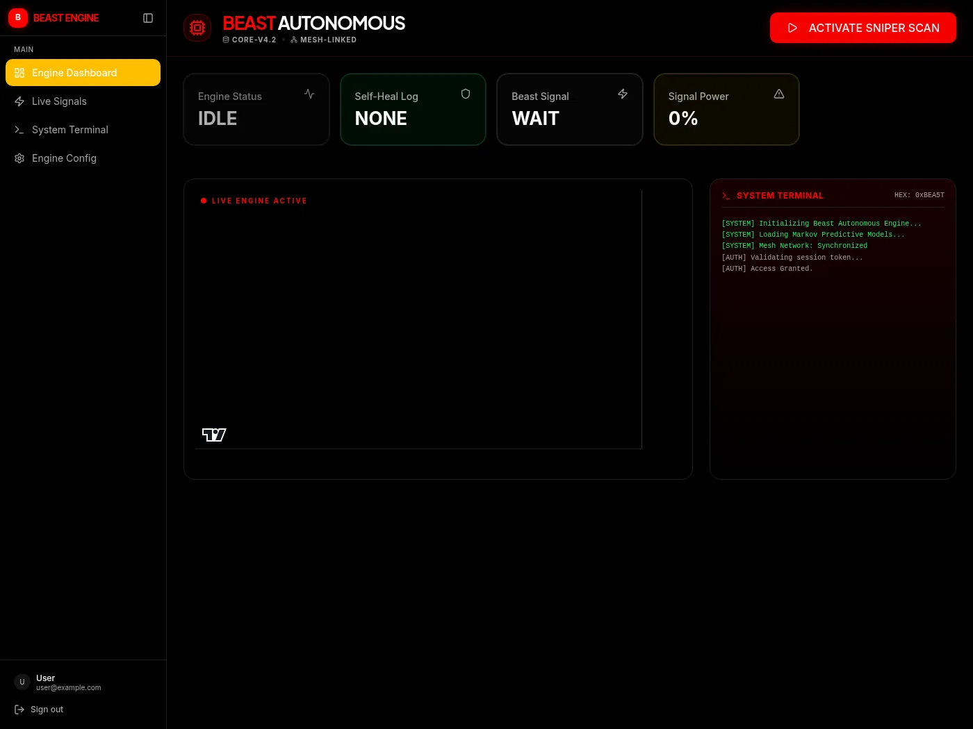 Beast Autonomous Engine