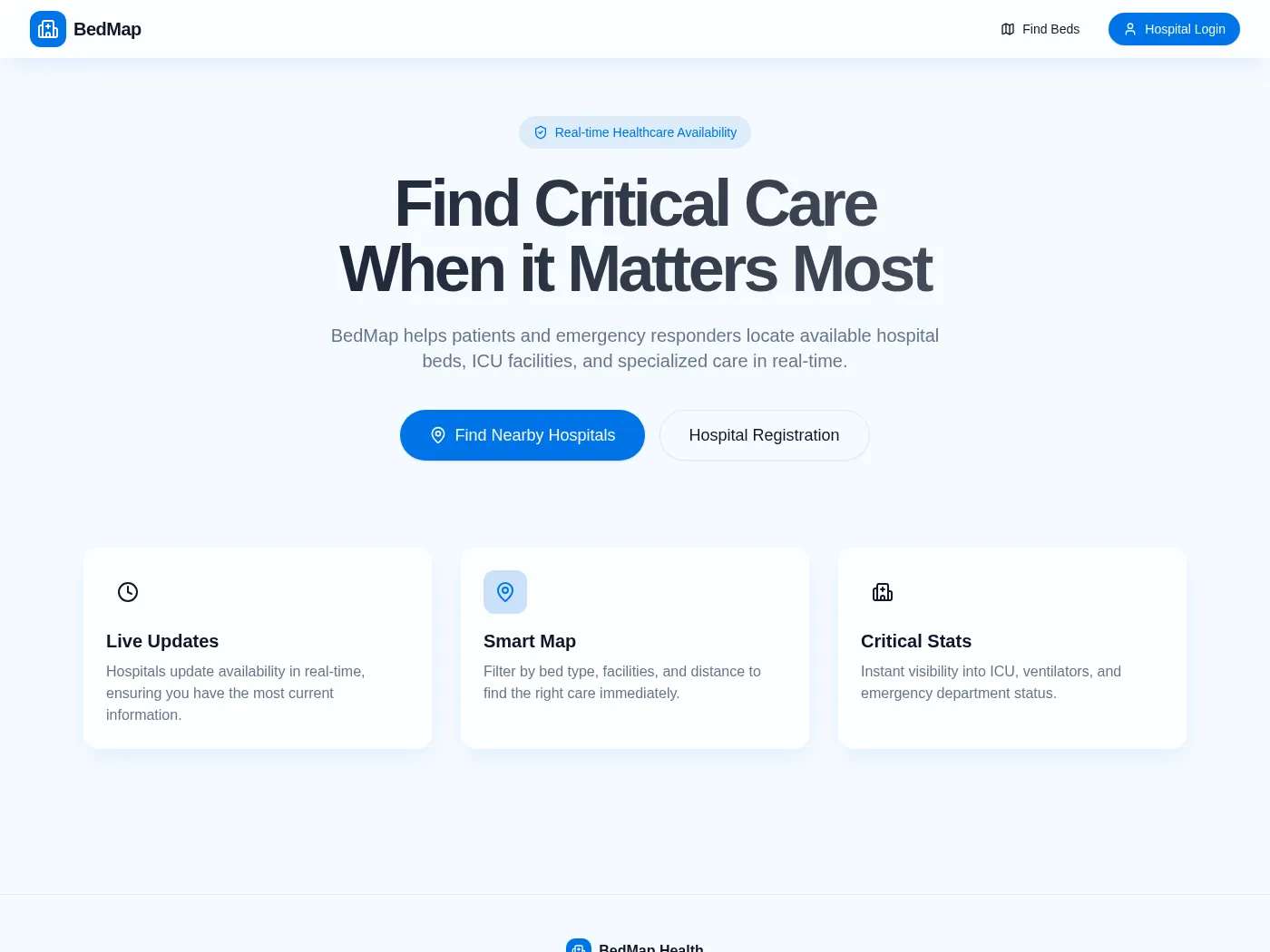 BedMap Health Platform