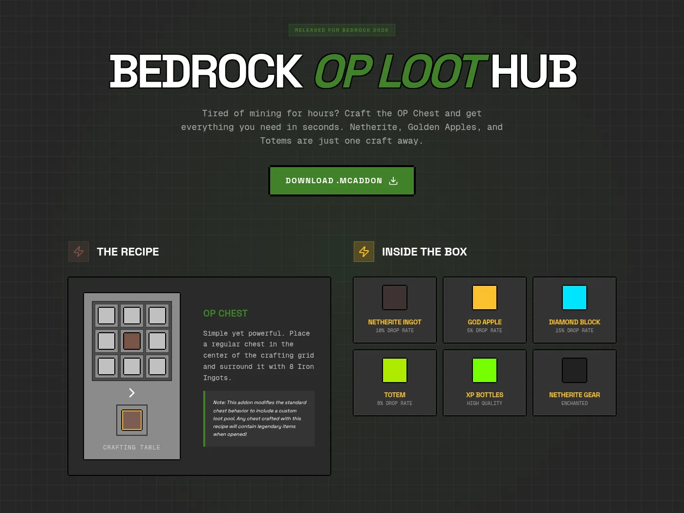 Bedrock OP Loot Addon