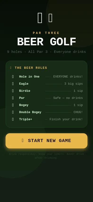 Par Three Beer Golf Game