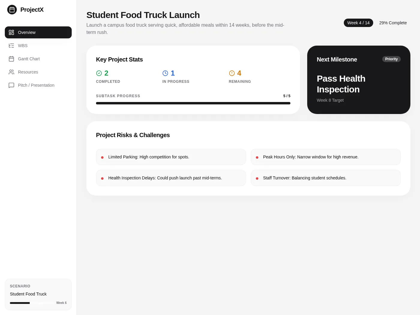 Food Truck Lunch