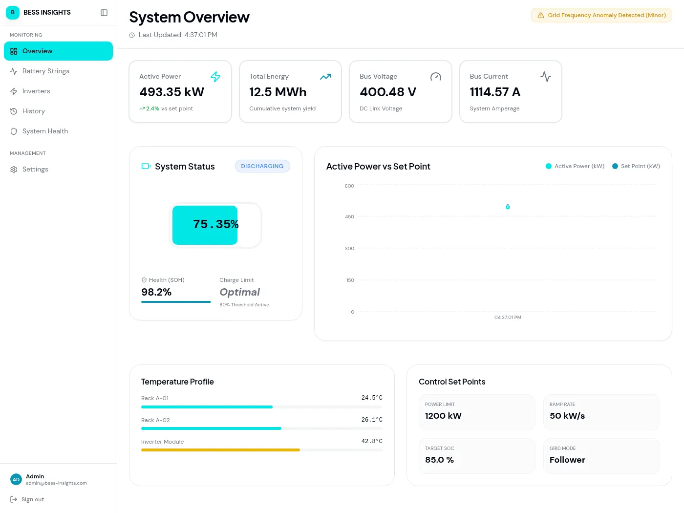 BESS Insights Dashboard