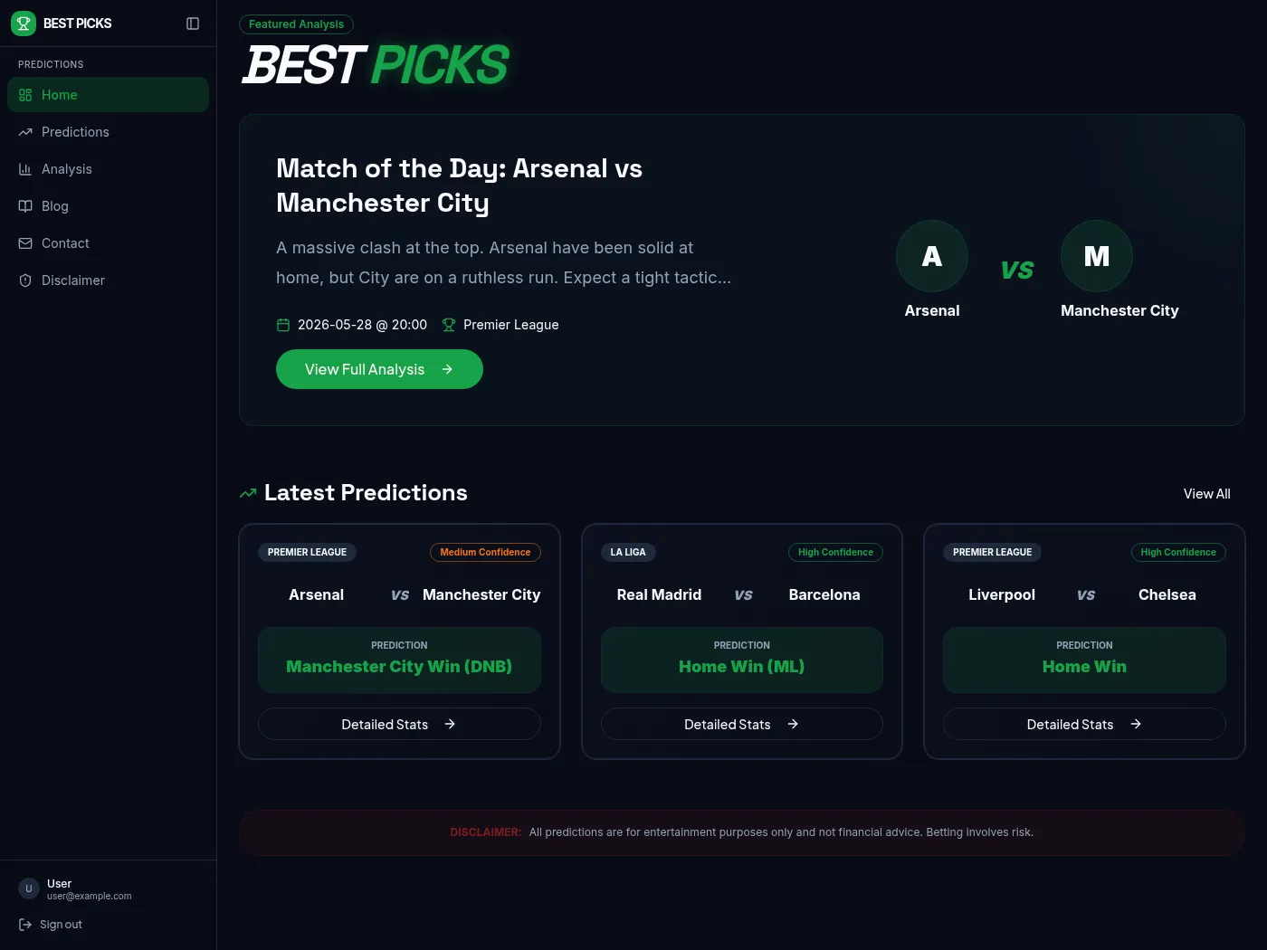 Best Picks Sports Predictor