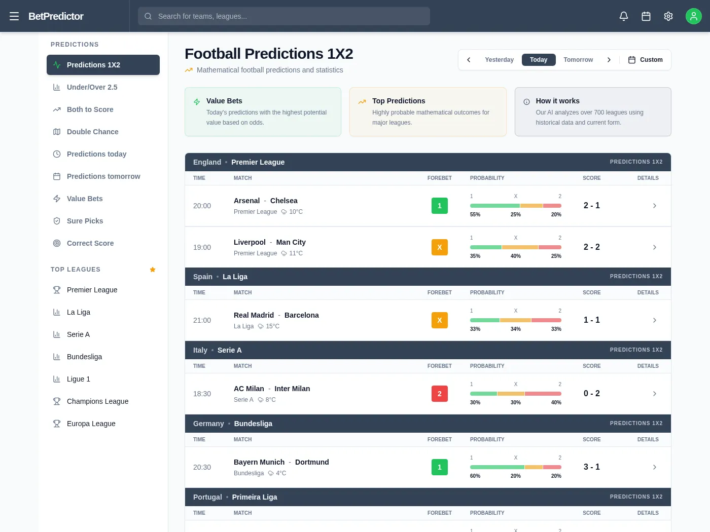 BetPredictor