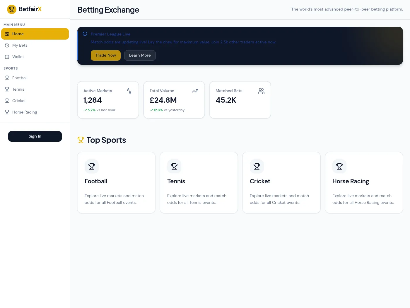 Betfair Exchange Clone
