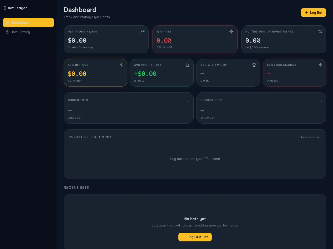 Bet Ledger