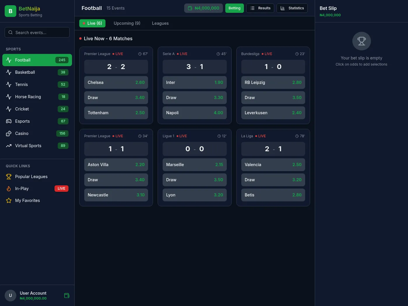 BetNaija Clone